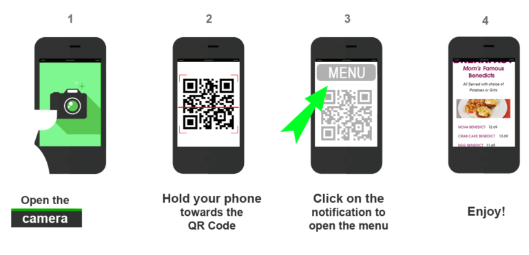 Contact Free Menu! Your Restaurant Menu on customers mobile devices ...